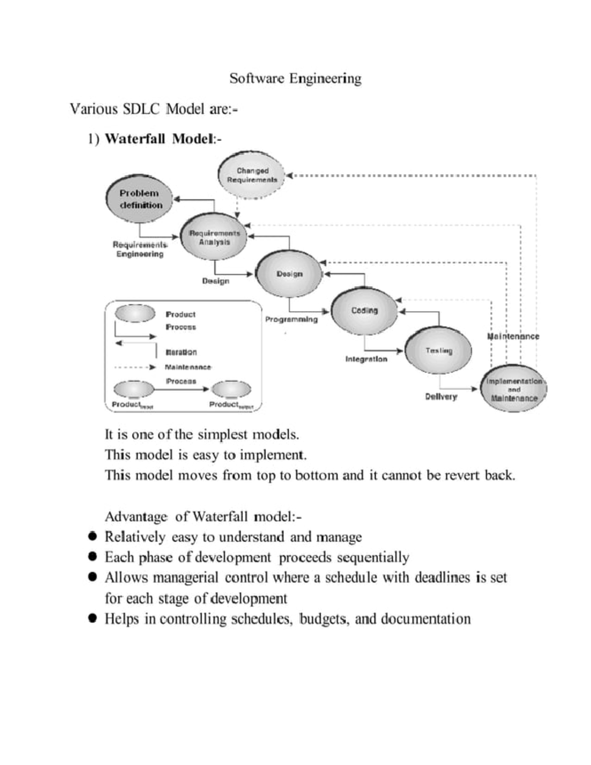 software engineering notes - Computer Applications - Studocu