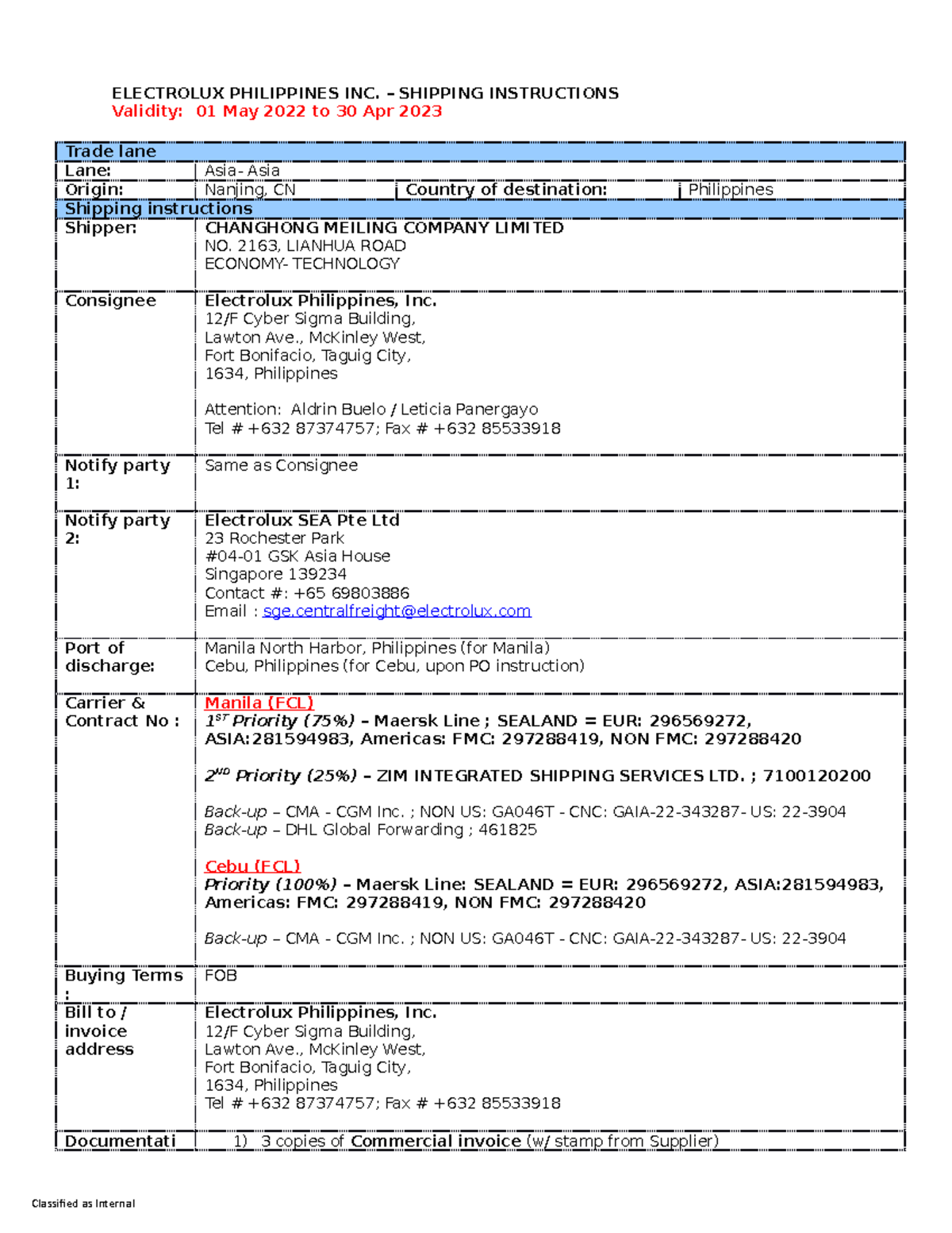 SI Changhong Meiling 01May 2022 to 30 April 2023 - ELECTROLUX ...