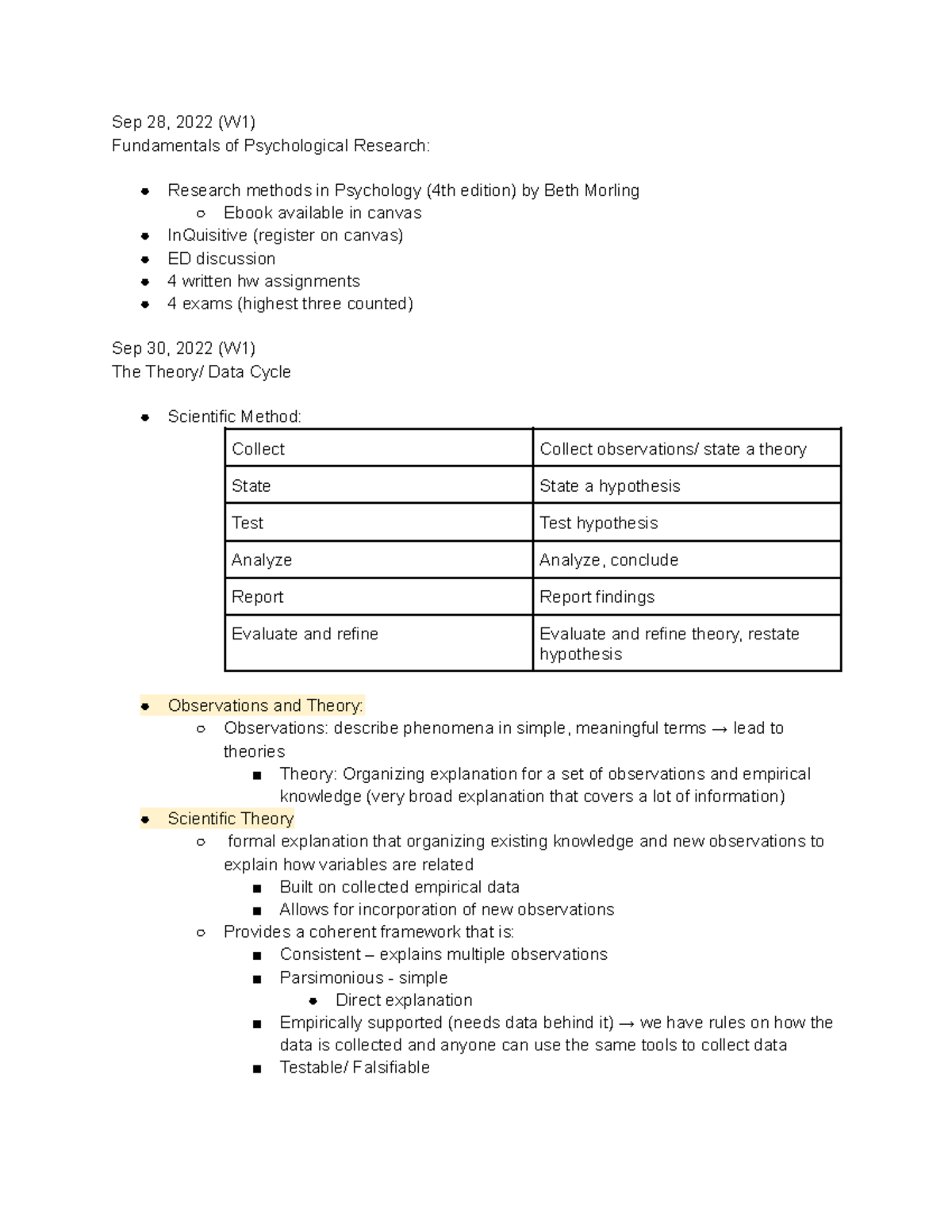 209 lectures Psych - These are all the lecture notes from every lecture ...