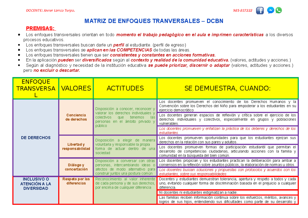 Matriz DE Enfoques Transversales CNEB - MATRIZ DE ENFOQUES TRANVERSALES ...