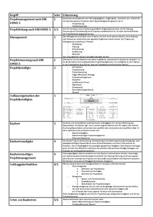541208 pmzusammenfassung - Begrif Seite Erläuterung Projekmanagement ...