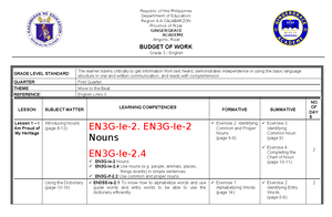 Science 10 Q4 SLM5 - Science Science – Grade 10 Quarter 4 – Module 5 ...