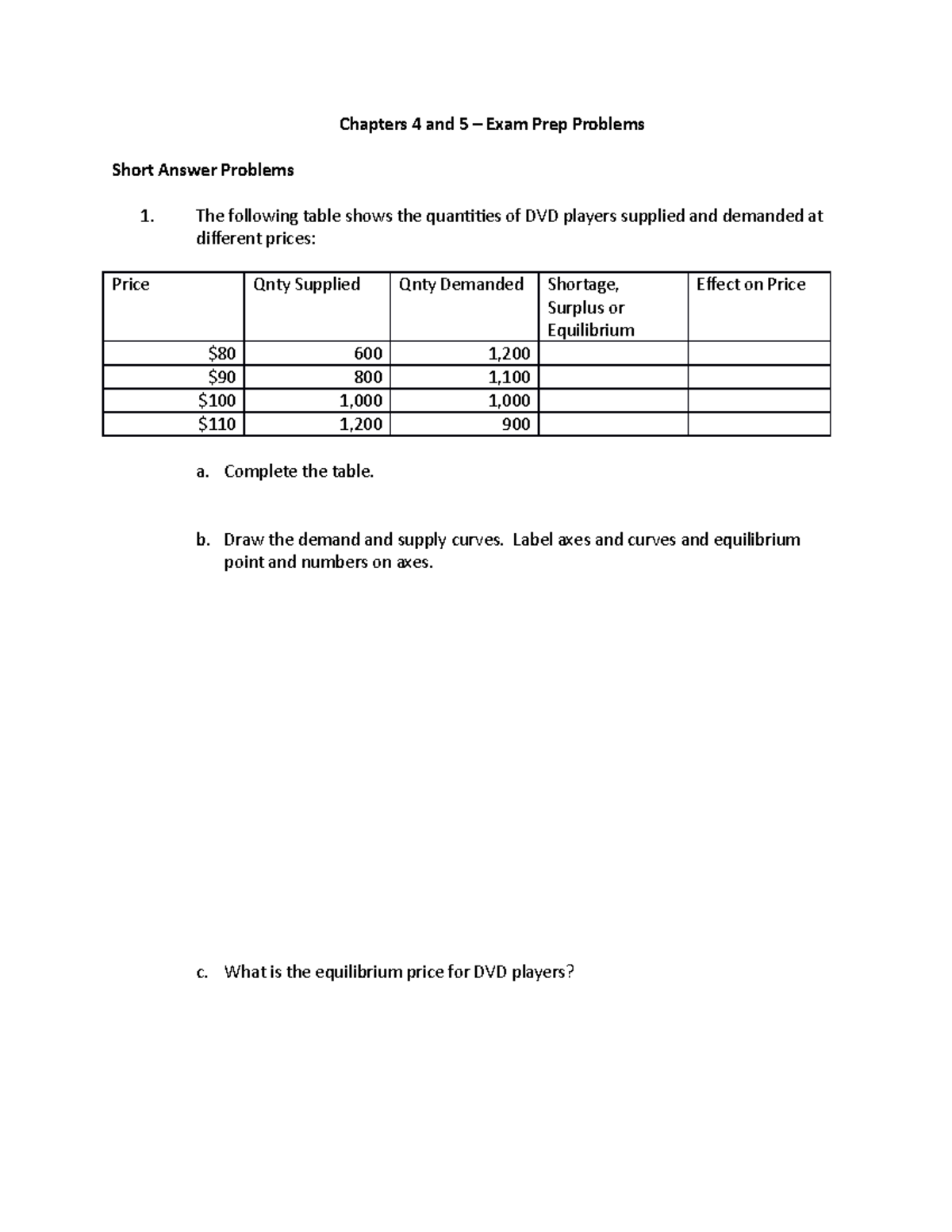 Chapters 4 And 5 Exam Prep Questions Chapters 4 And 5 Exam Prep