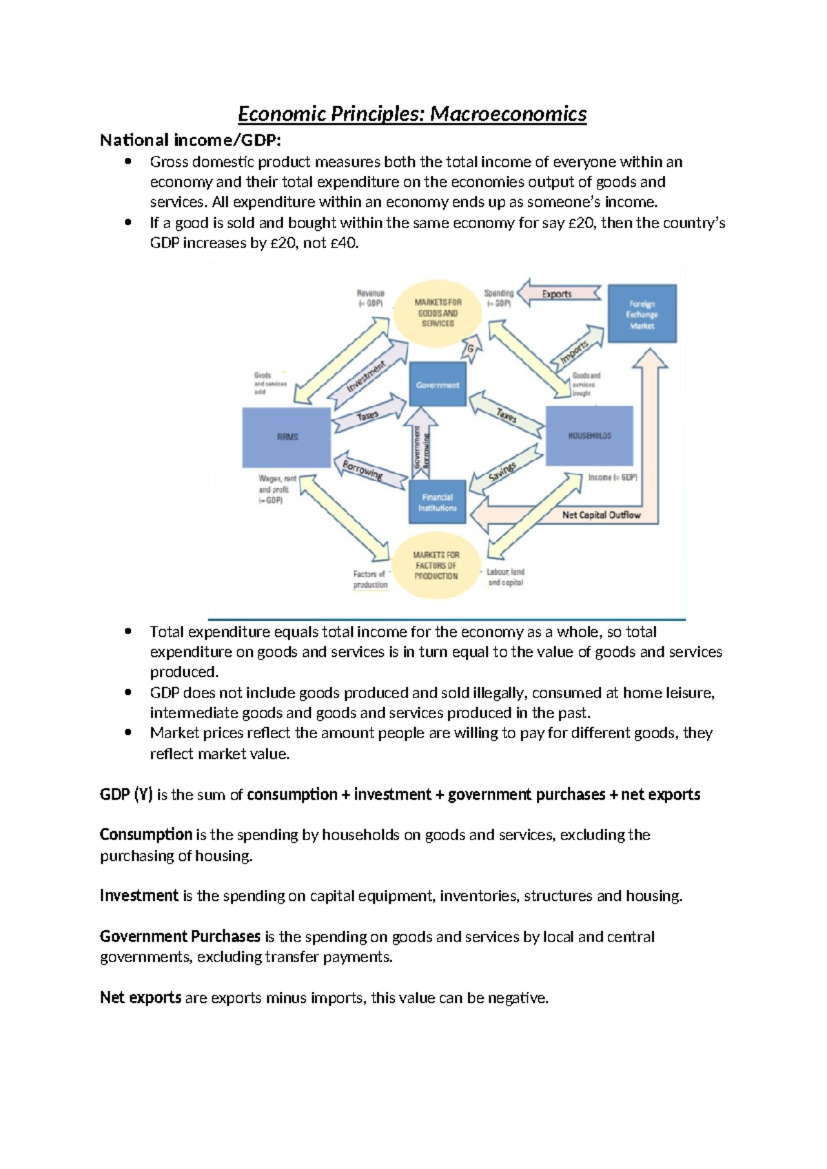 Macro Notes - Economic Principles: Macroeconomics National income/GDP ...