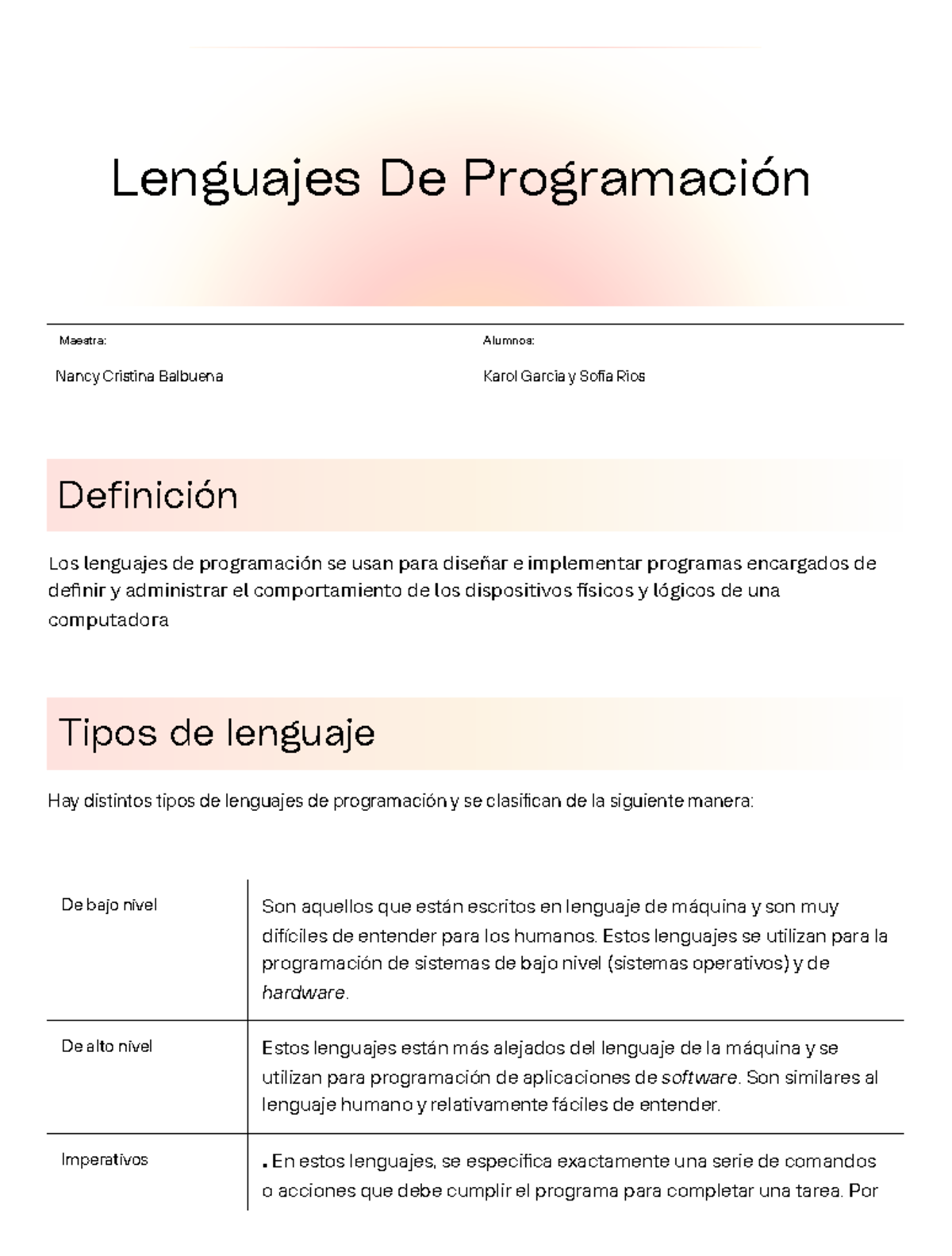 Project Proposal Professional Doc in Peach Pastel Yellow White Gradient ...