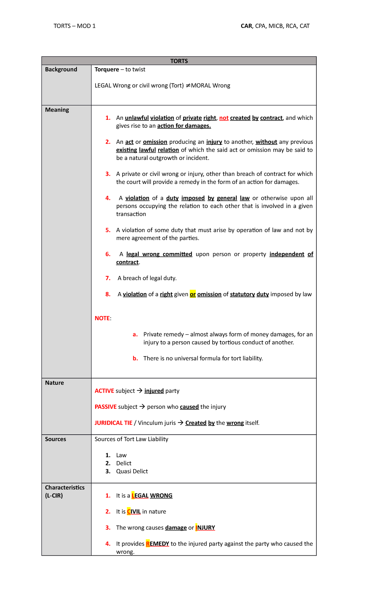 Module 1 - TORTS Background Torquere – to twist LEGAL Wrong or civil ...