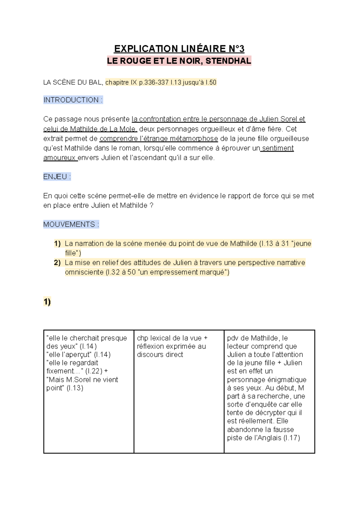 Explication Linéaire : le rouge et lenoir - EXPLICATION LINÉAIRE N° LE ...