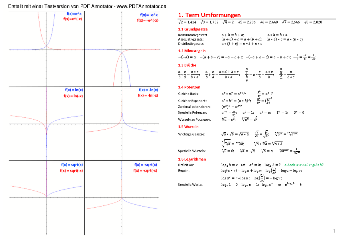 Formelsammlung Mathe - ABI - Formelsammlung Mathe 1 Inhaltsverzeichnis ...