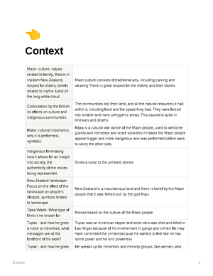 Quotes - Hunt For The Wilderpeople - Quotes 1 Quotes Ricky Bad egg ...