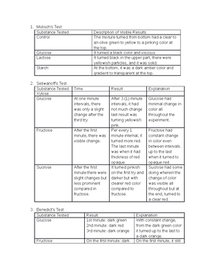 SCP-458 - SCP Foundation - SCP- Item: SCP- Object Class: Safe Special ...