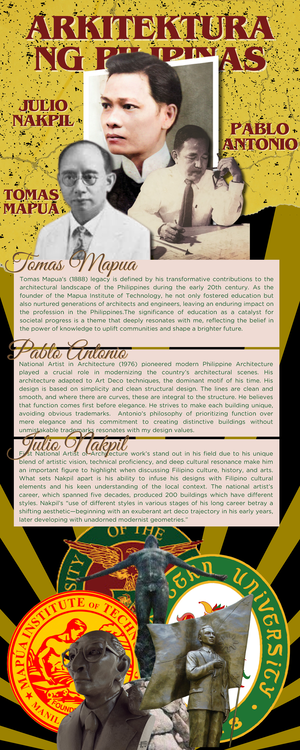 Affinity Diagram - MOI - BSEN 2B ROOM 5 TUP Court Organization Room ...