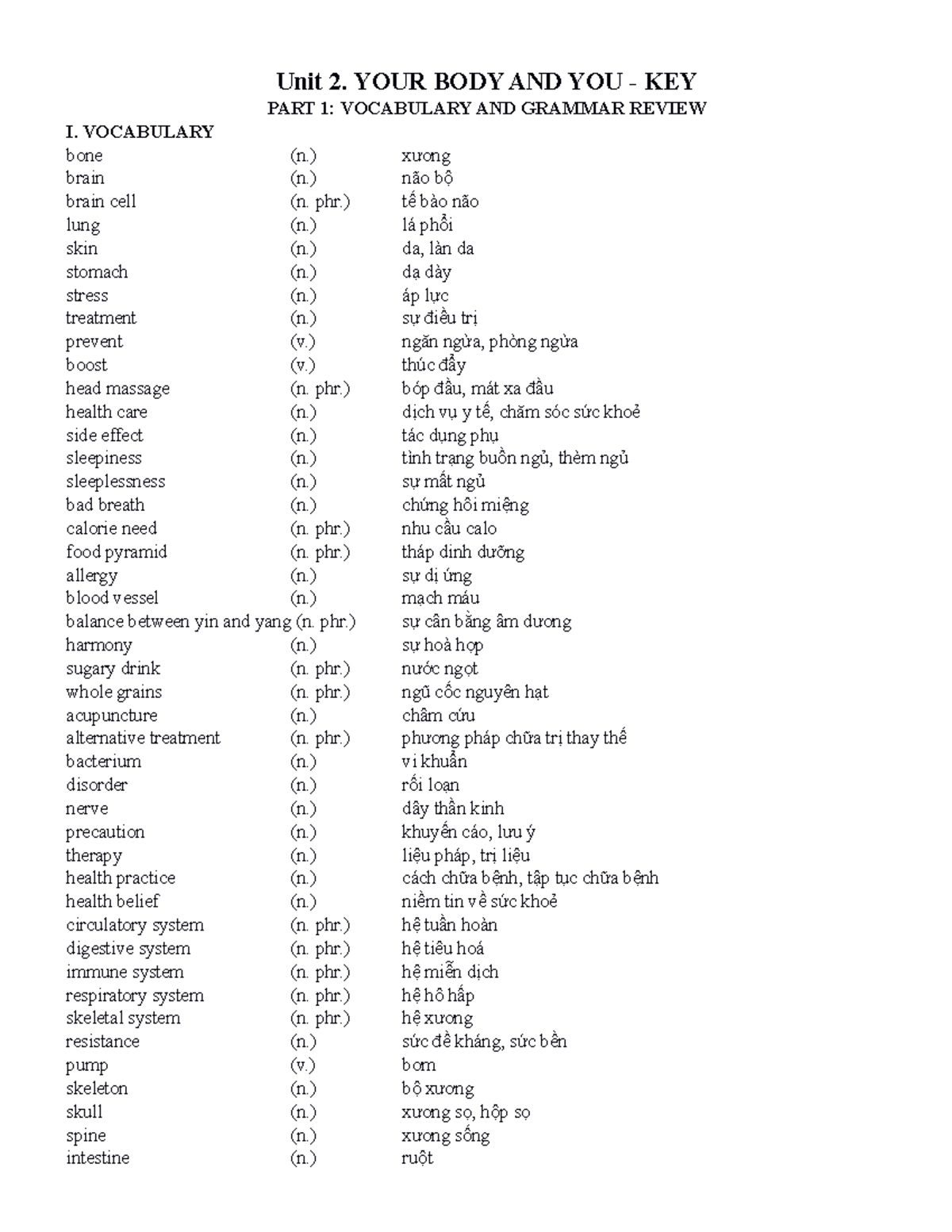 Unit 2 - KEY - Exercises - Unit 2. YOUR BODY AND YOU - KEY PART 1 ...