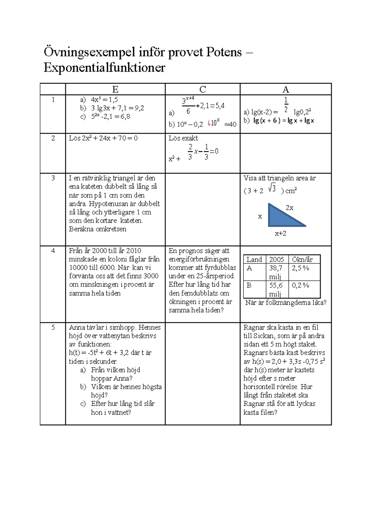 Övningsexempel inför provet Potens - Övningsexempel inför provet Potens ...