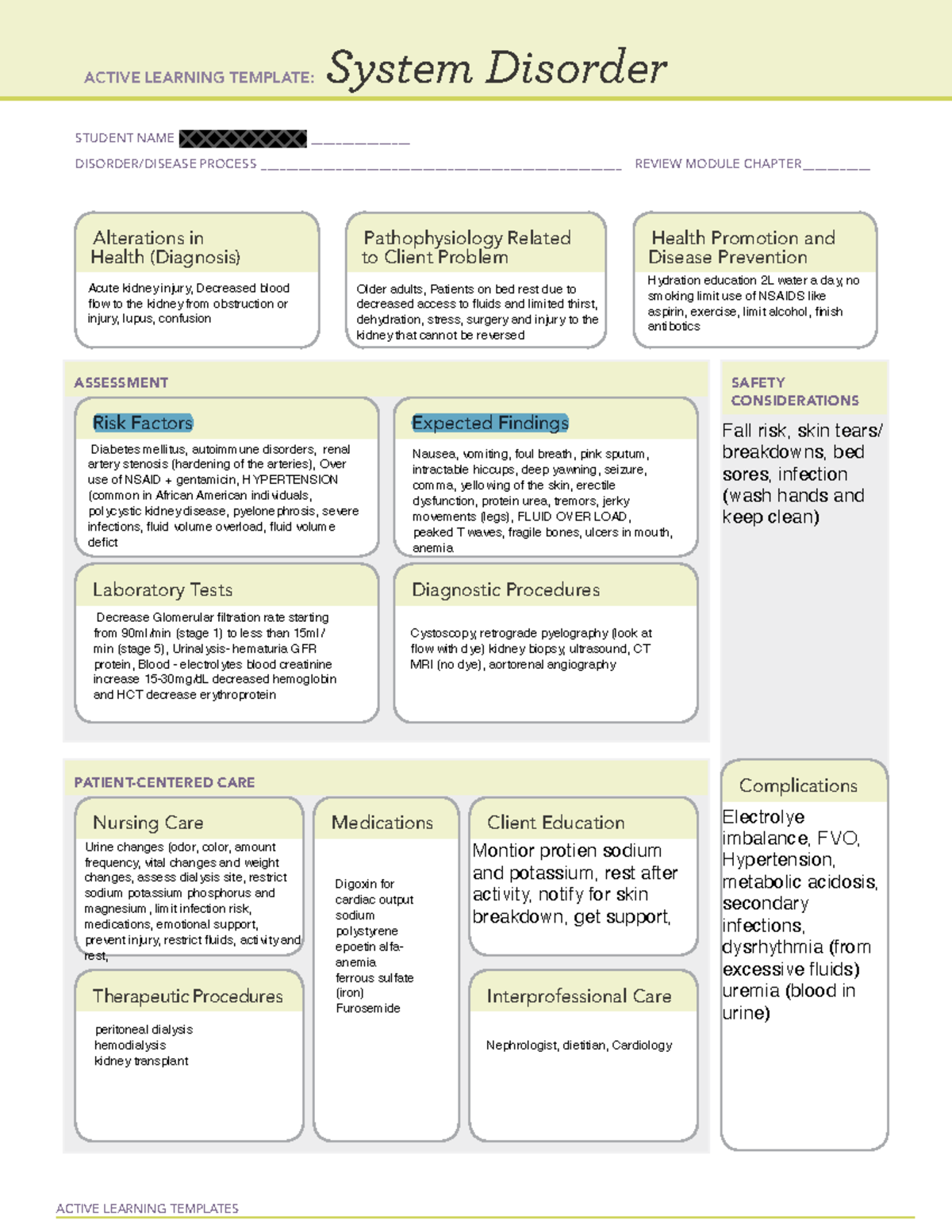 Kidney - ACTIVE LEARNING TEMPLATES System Disorder STUDENT NAME ...