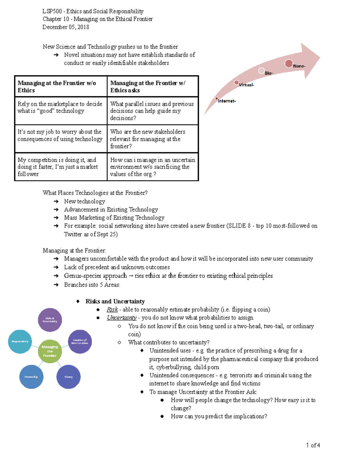 Chapter 10 - Managing on the Ethical Frontier - LSP500 - Ethics and ...