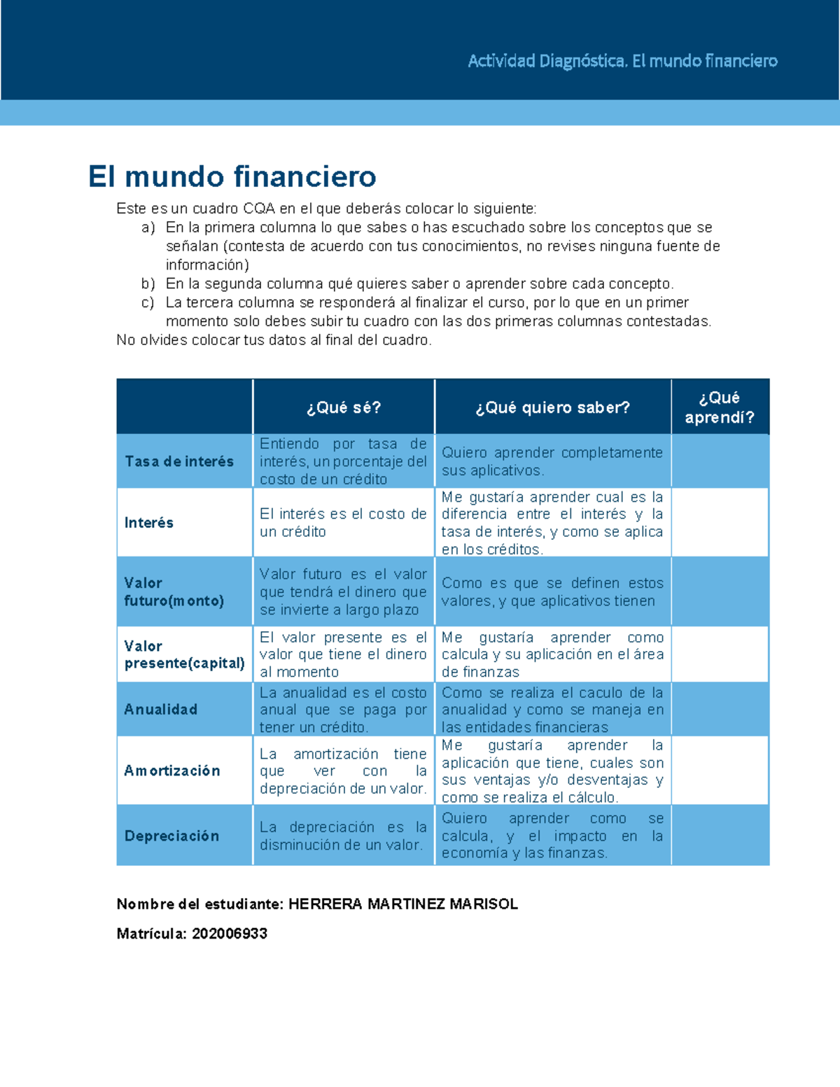 AD R1 El-mundo-financiero - Actividad DiagnÛstica. El mundo financiero ...