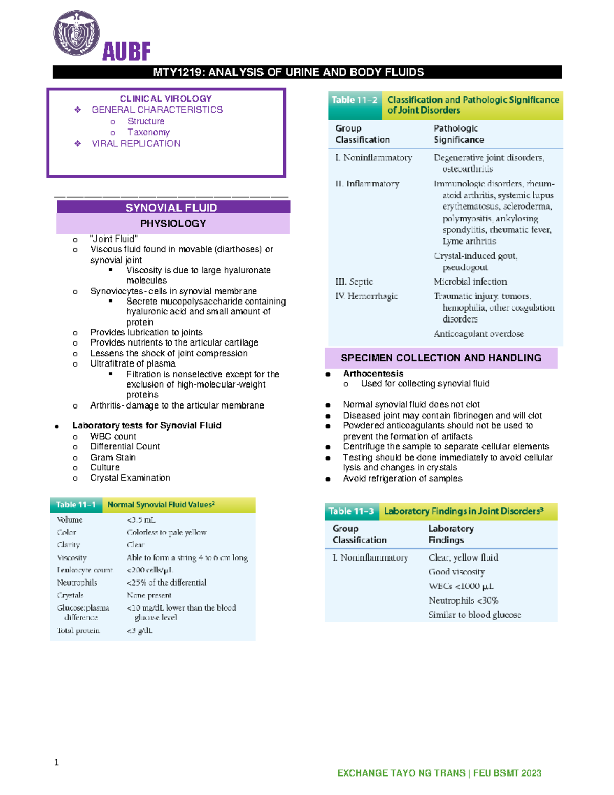 AUBF LEC- Chapter 11 - Incomplete, please also check the reference book ...