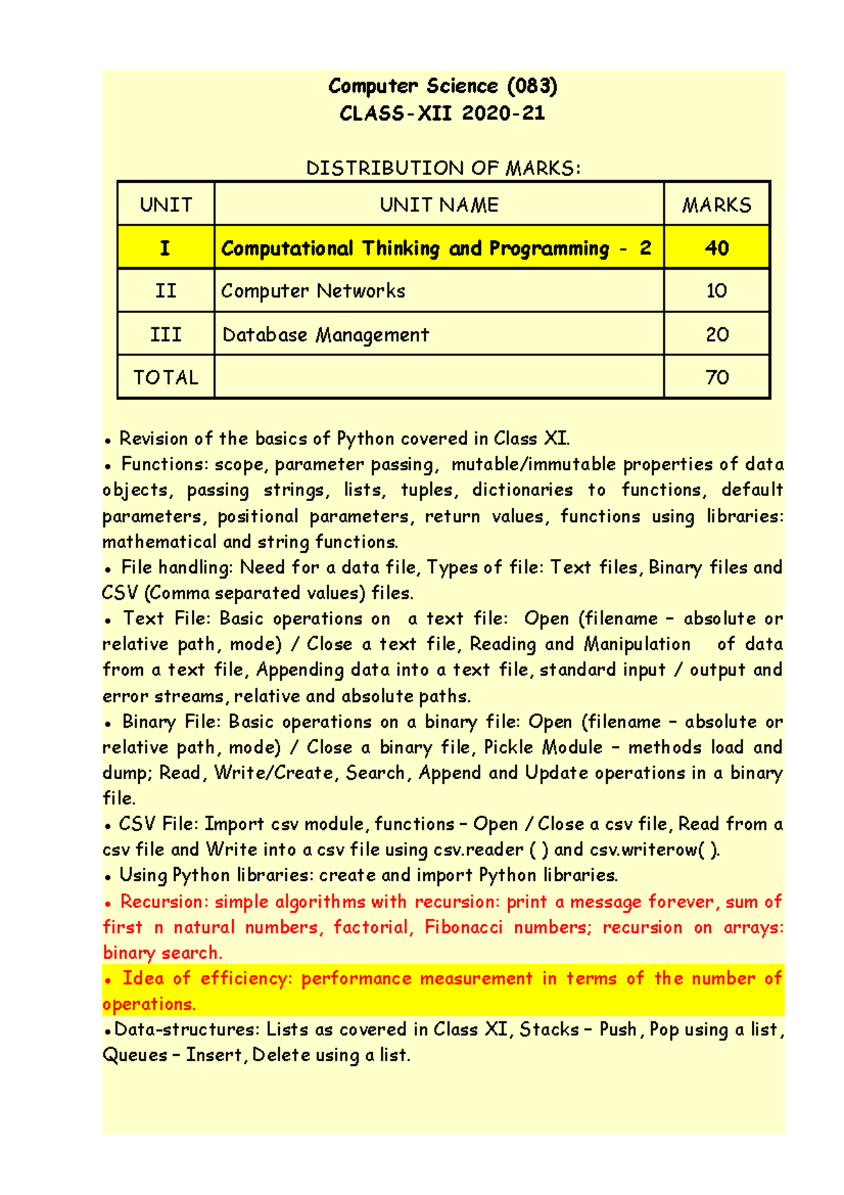 XII CS UNIT I Part6 IDEA Efficiency 2020 21 - Computer Science (083) CLASS-XII 2020 ...
