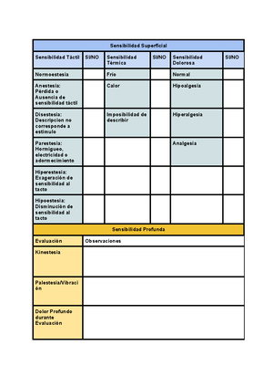 Eva Funcional HAQ - Escala de funcionamiento HAQ - Spanish Modified HAQ ...