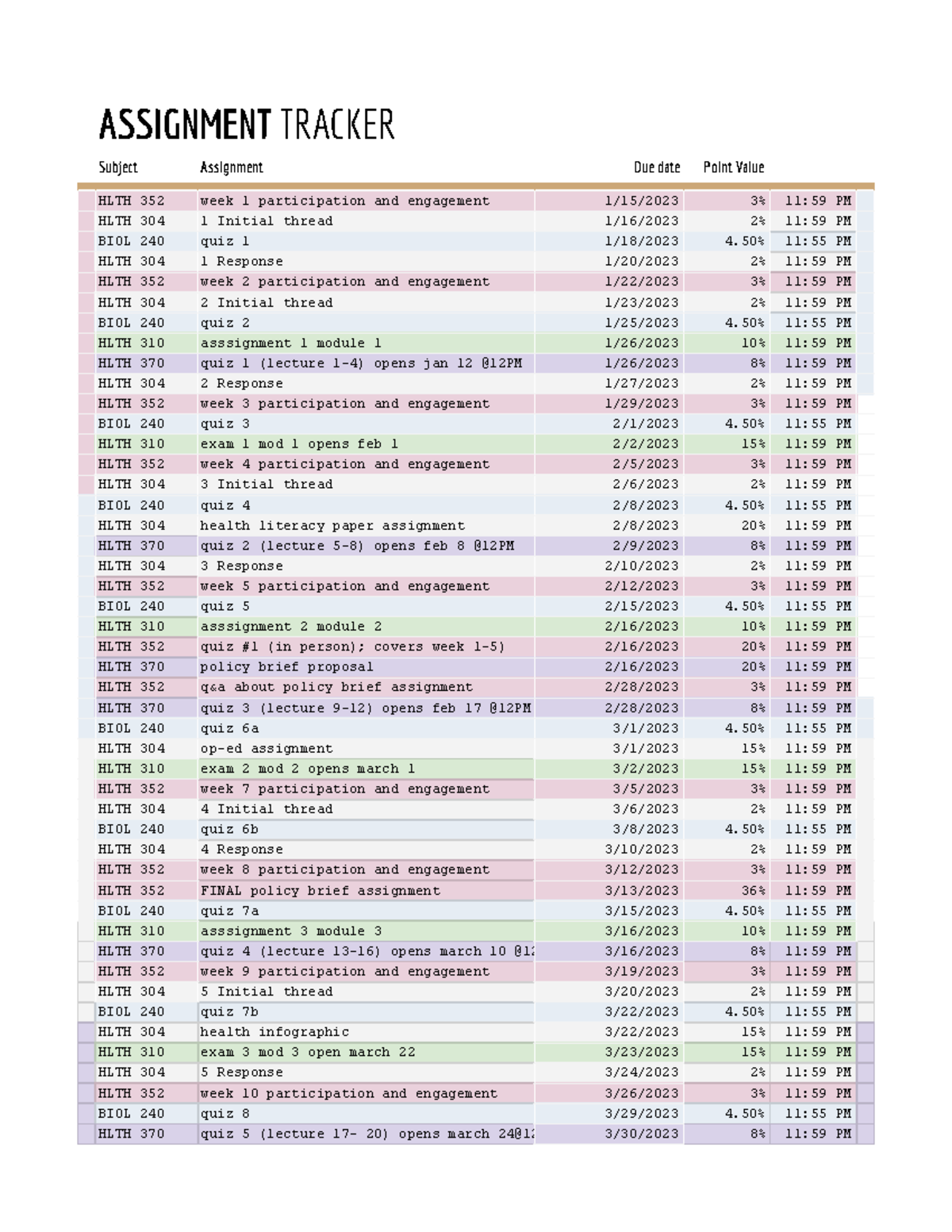 Assignment tracker - Assignments - ASSIGNMENT TRACKER Subject ...