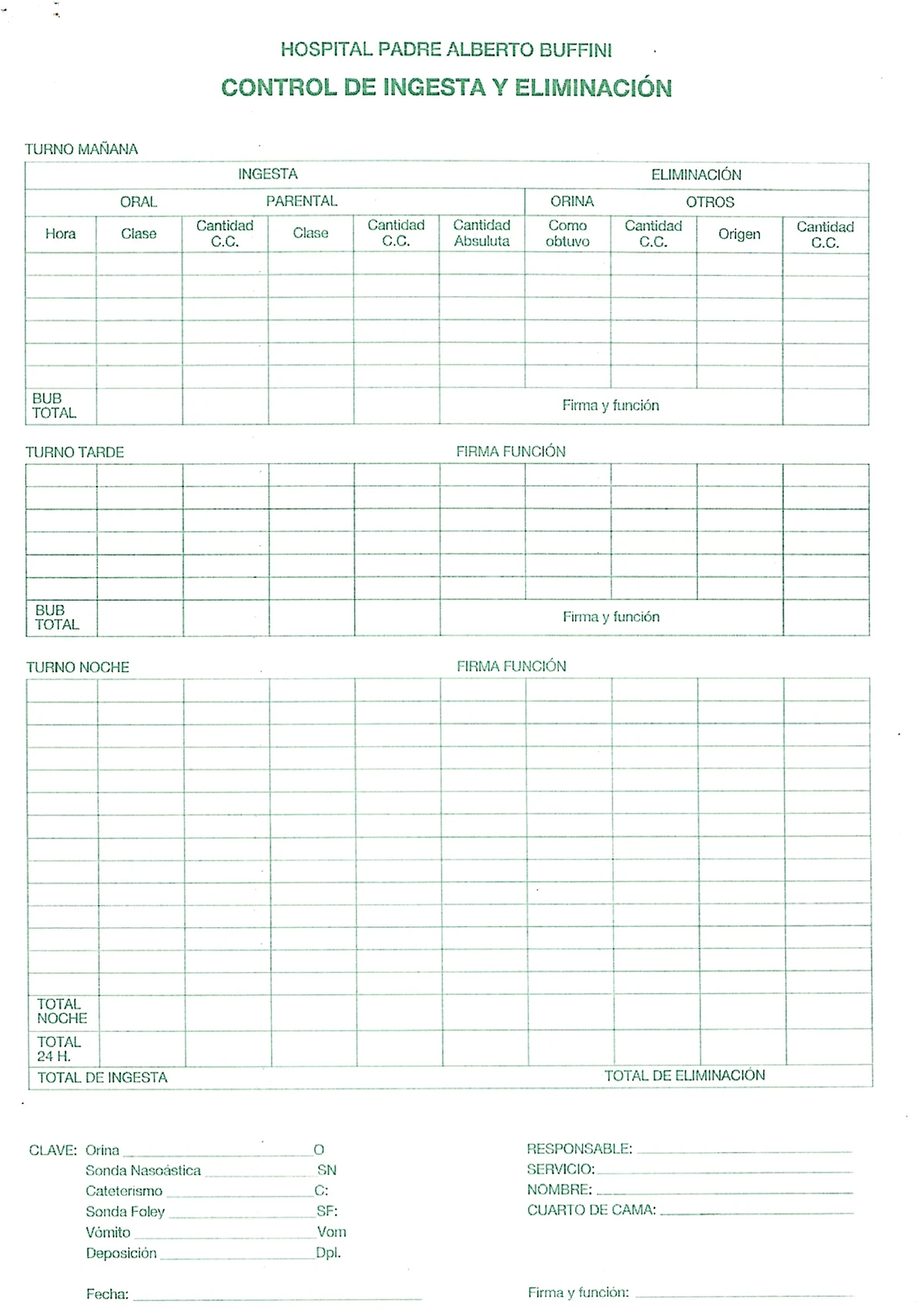 Cuadrante Abdominal - DIVISIÓN SEMIOLÓGICA Y UBICACIÓN DE CUADRANTE ...