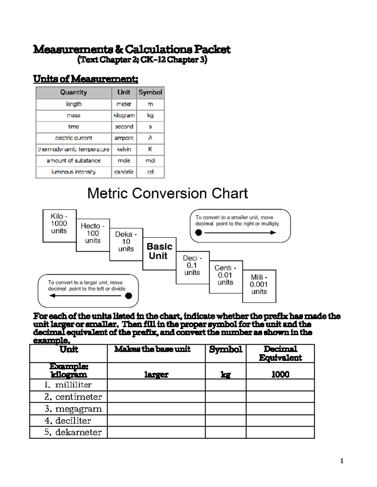 Measurement&Calculations Packet - Measurements & Calculations Packet ...
