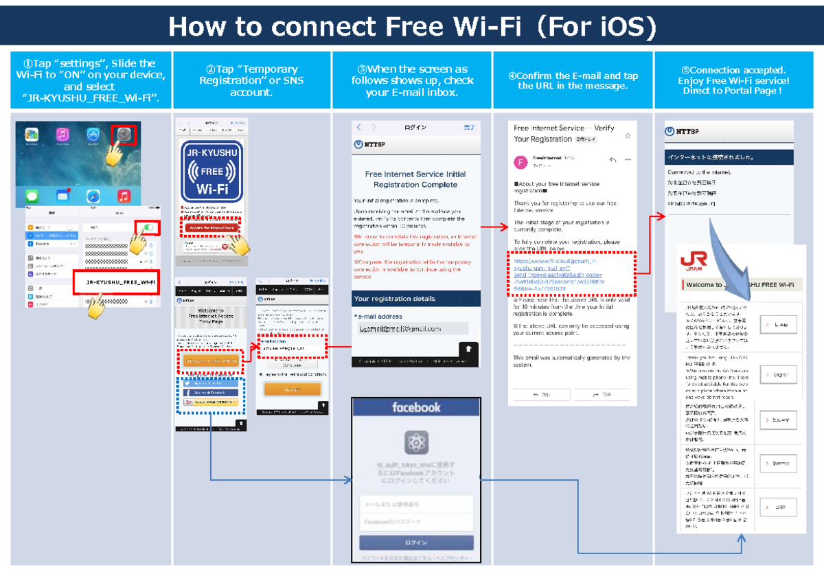 How to connect freewifi - Pharmaceutical calculation - ①Tap “settings ...