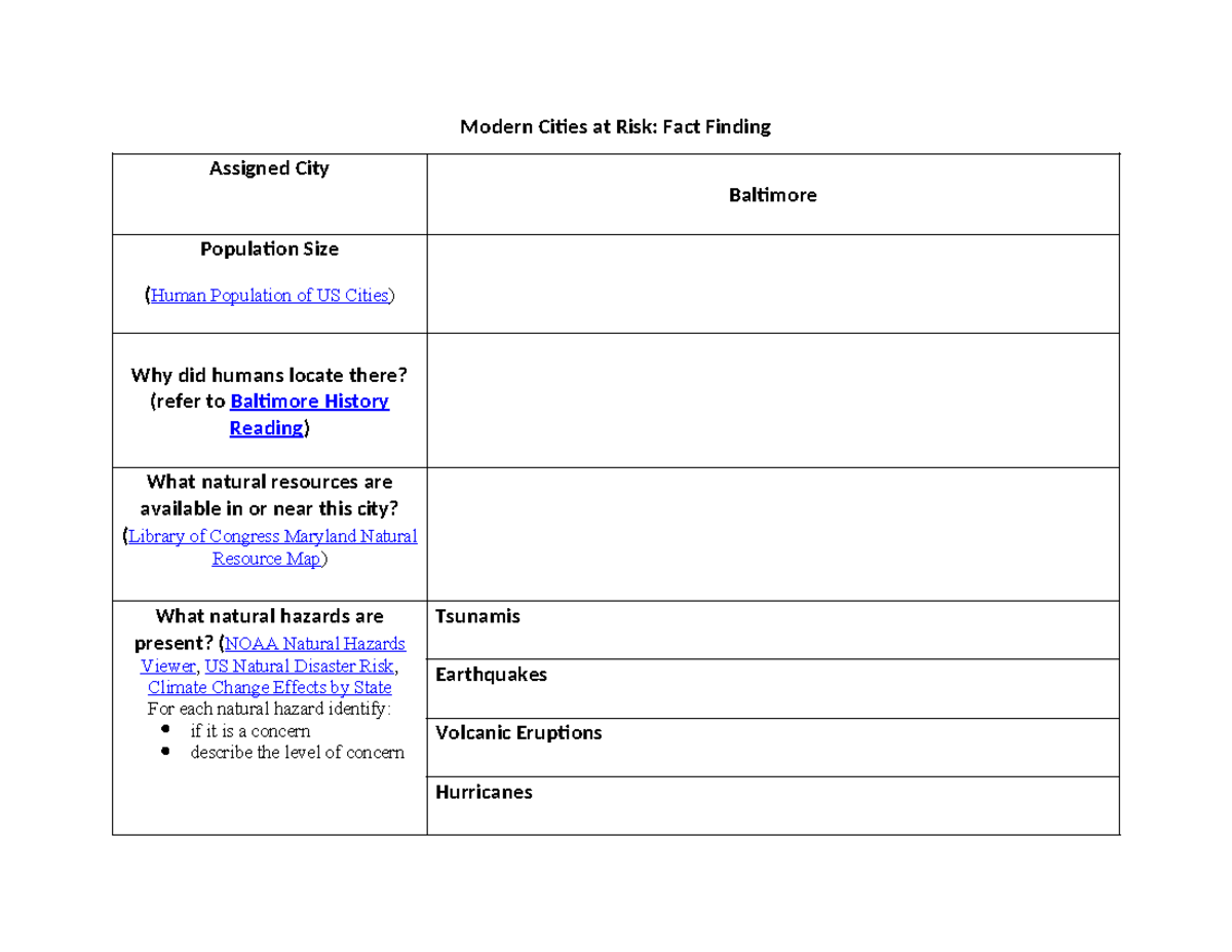 Baltimore City Graphic Organizer - Modern Cities at Risk: Fact Finding ...