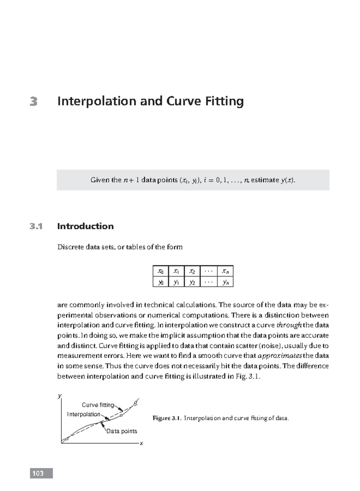 Numerical Method with Python-38 - 3 Interpolation and Curve Fitting Given the n + 1 data points ...