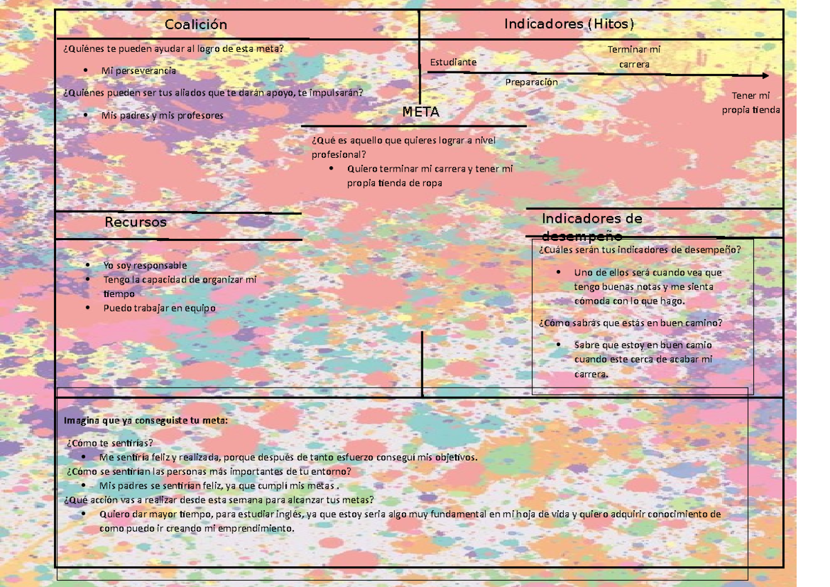 IVU semana 11 desarrollo de la tarea terminada mes de agosto del 2021 ...