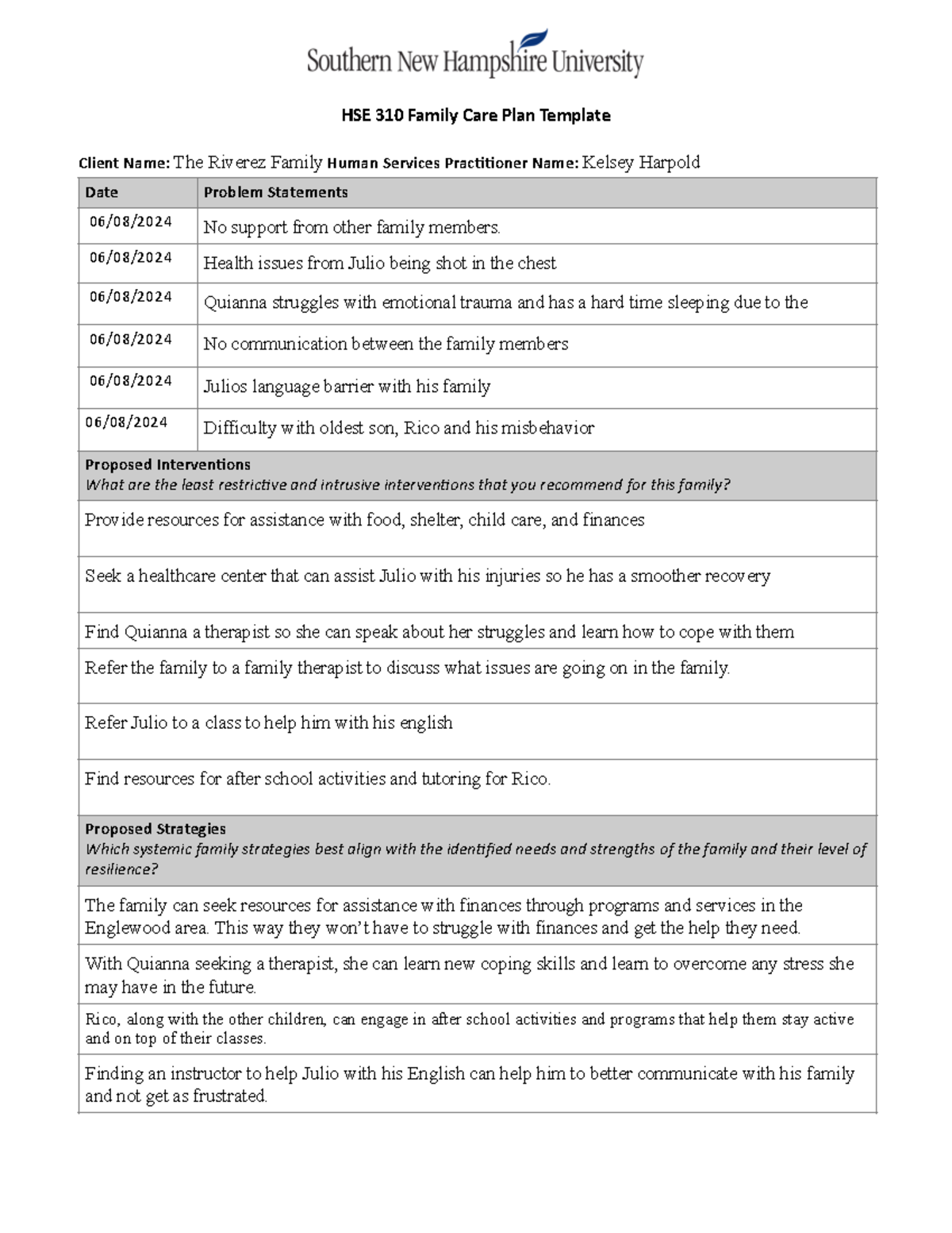 HSE 310 Family Care Plan - 06/08/2024 Health issues from Julio being ...