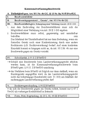 Verwaltungs R AT + Prozess - Anfechtungsklage § 42 I 1. Fall VwGO A ...