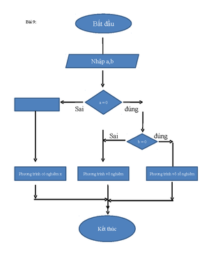 John I. Saeed-Semantics-Wiley-Blackwell - Semantics John I. Saeed ...