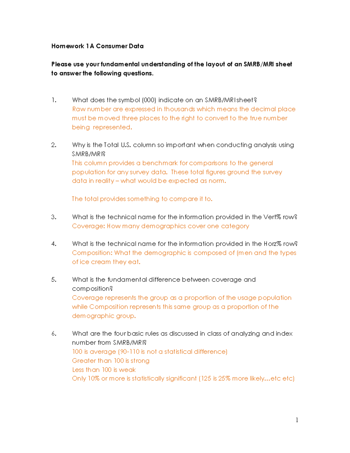 MRI Assignment-1 - Congregated class notes - Homework 1A Consumer Data ...