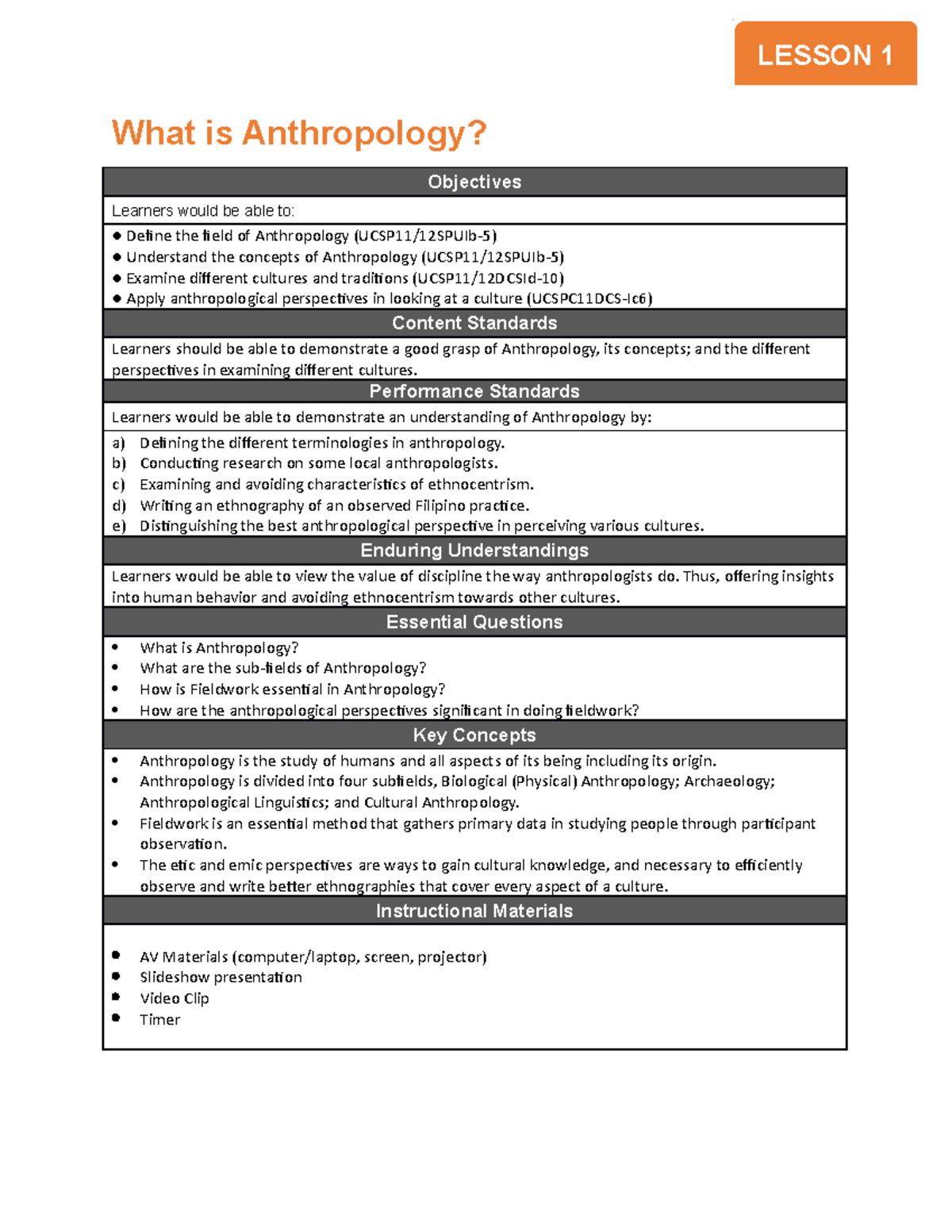 What is Anthropology study of humanity through the application of ...