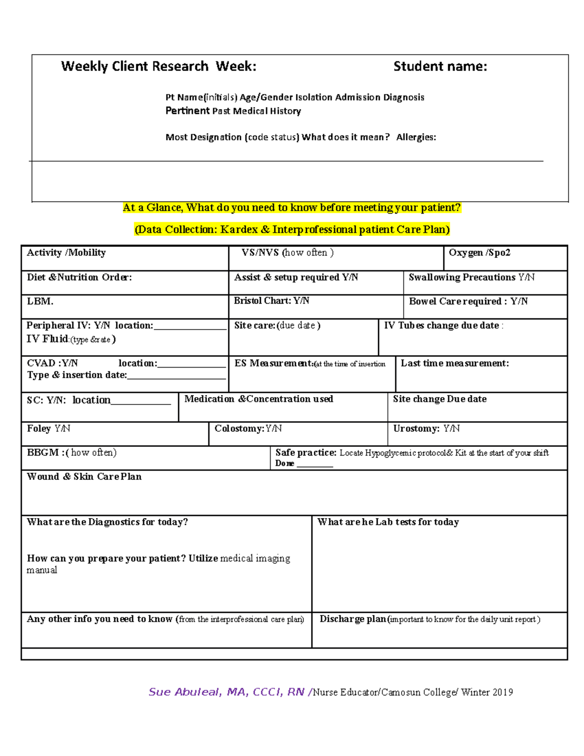 Weekly Client Research Week: Admission Diagnosis and Care Plan - Studocu
