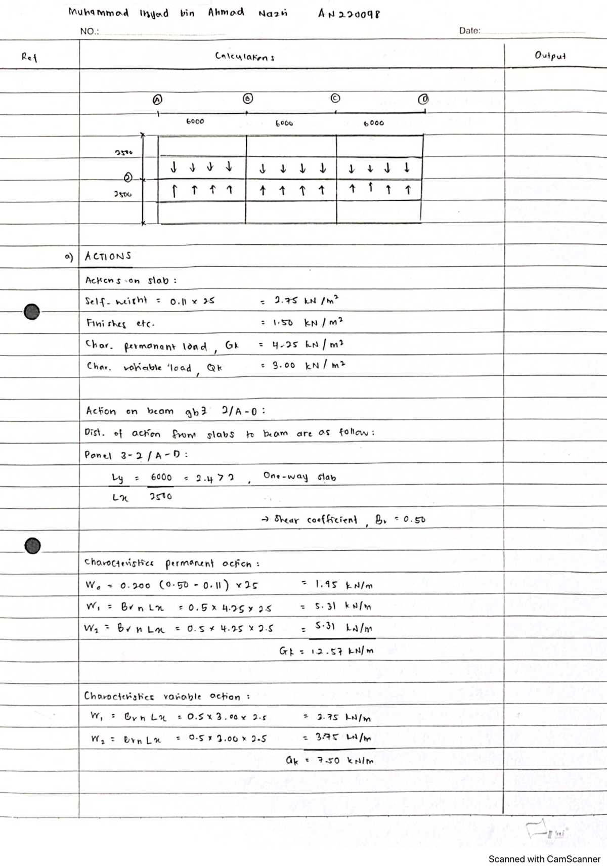 Assignment Structure Irsyad - Structural Analysis - Studocu