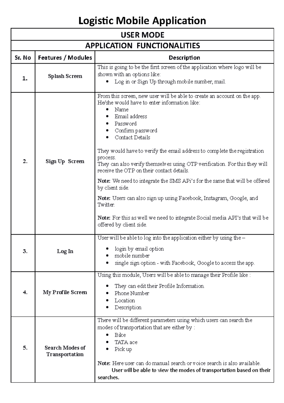 FRD logistic mobile application - Logistic Mobile Application USER MODE ...