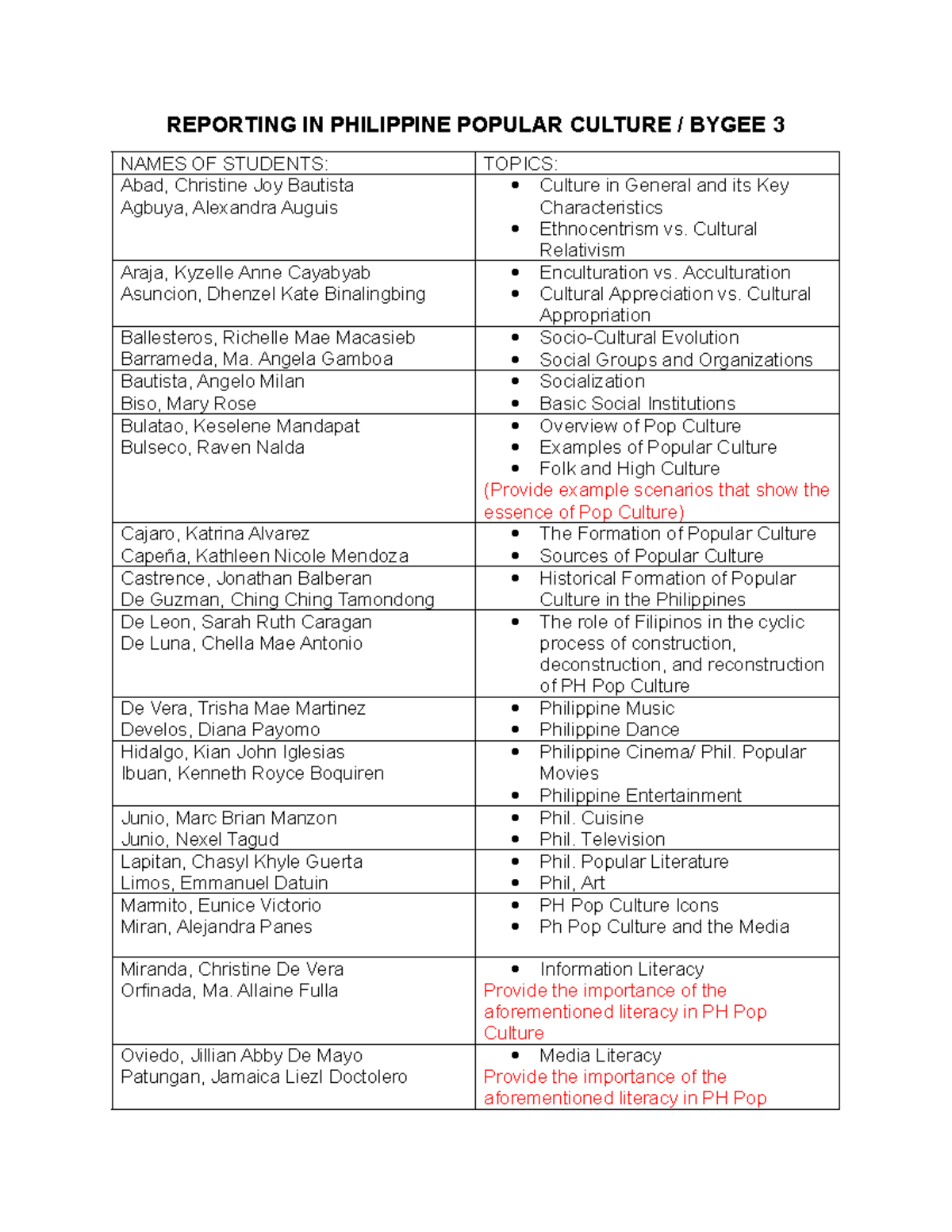 Reporting IN POP Culture 3 1 - REPORTING IN PHILIPPINE POPULAR CULTURE ...