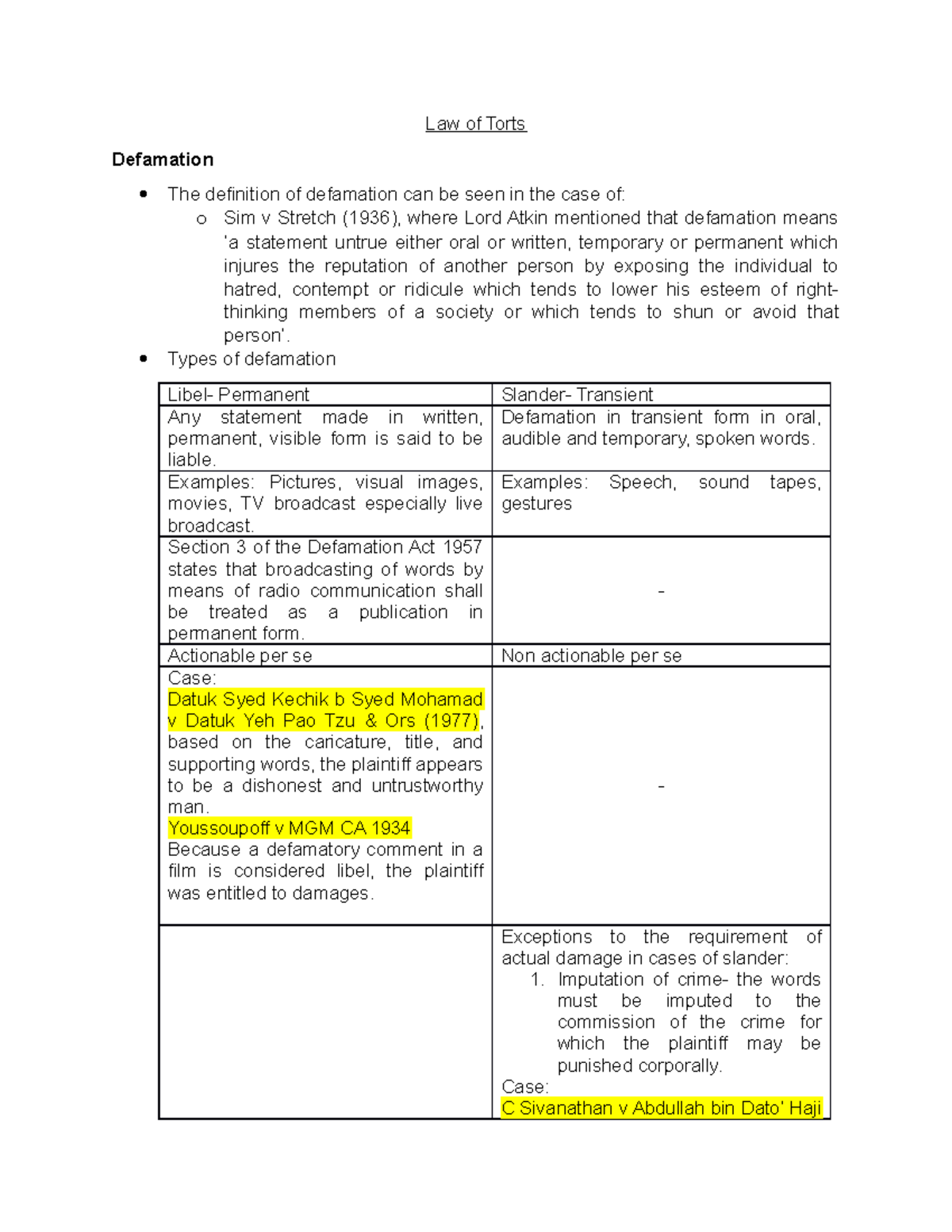 Revision Notes for Torts 2021 - Law of Torts Defamation The definition ...