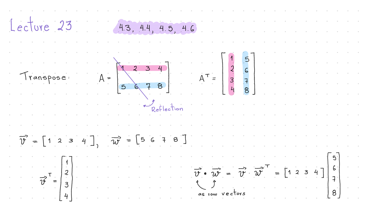 Sec 207 Lecture 23 - MATH 152 - Studocu