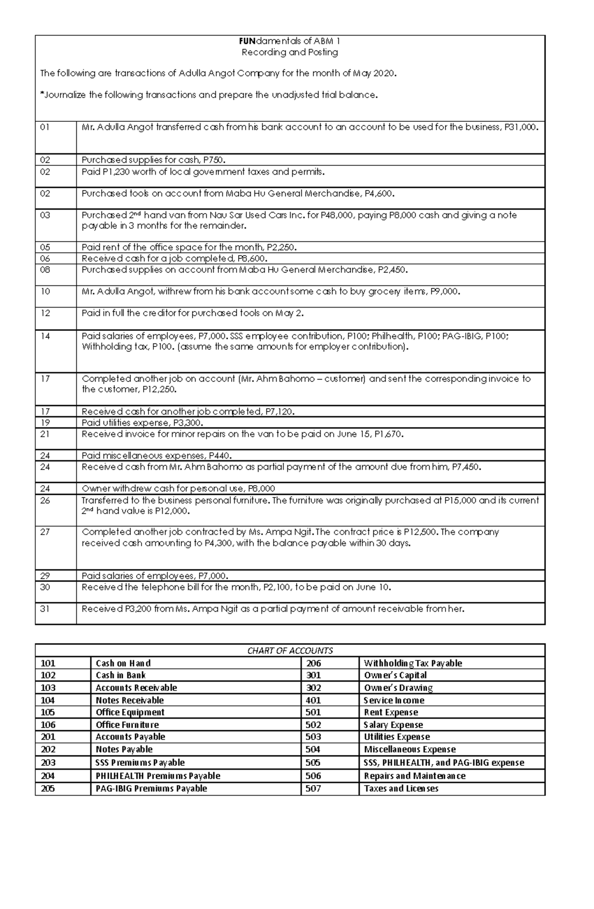 FABM-1 M4-A1-Recording-and-Classifying - FUNdamentals of ABM 1 ...
