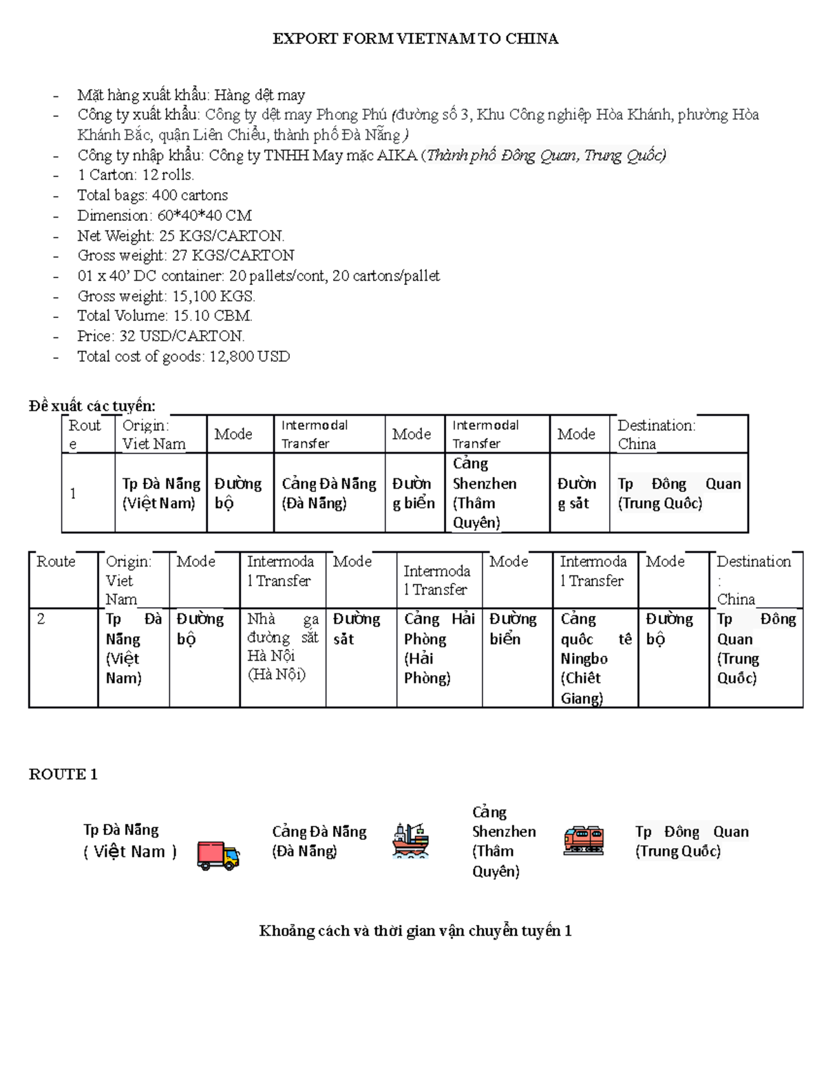 Export FORM Vietnam TO China - EXPORT FORM VIETNAM TO CHINA Mặt hàng ...