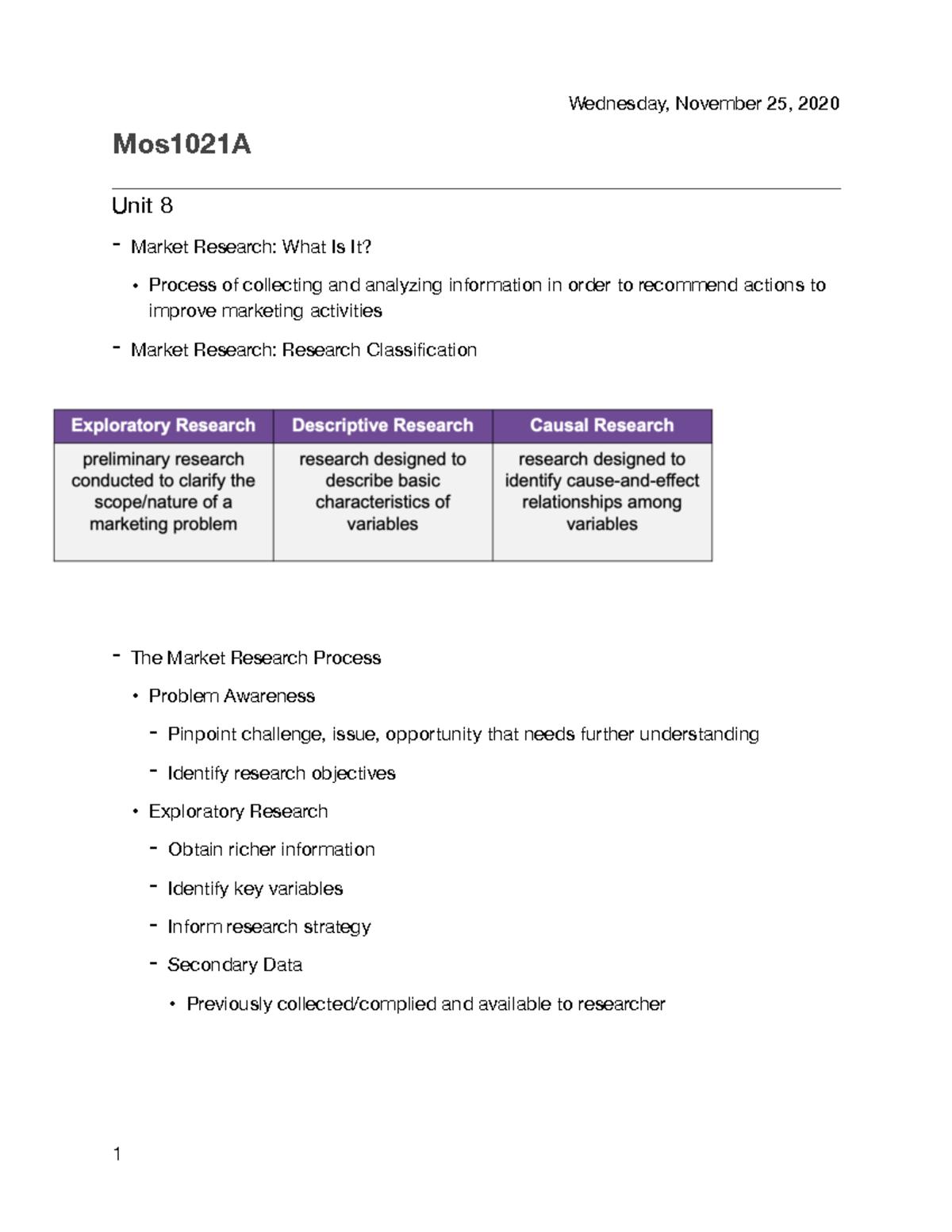 Mos1021A Unit 8 Lecture Notes PDF - Mos1021A Unit 8 - Market Research ...
