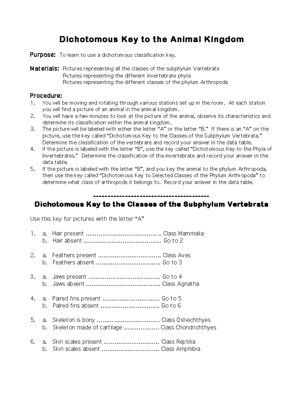 Dichotomous classification lab - Dichotomous Key to the Animal Kingdom ...