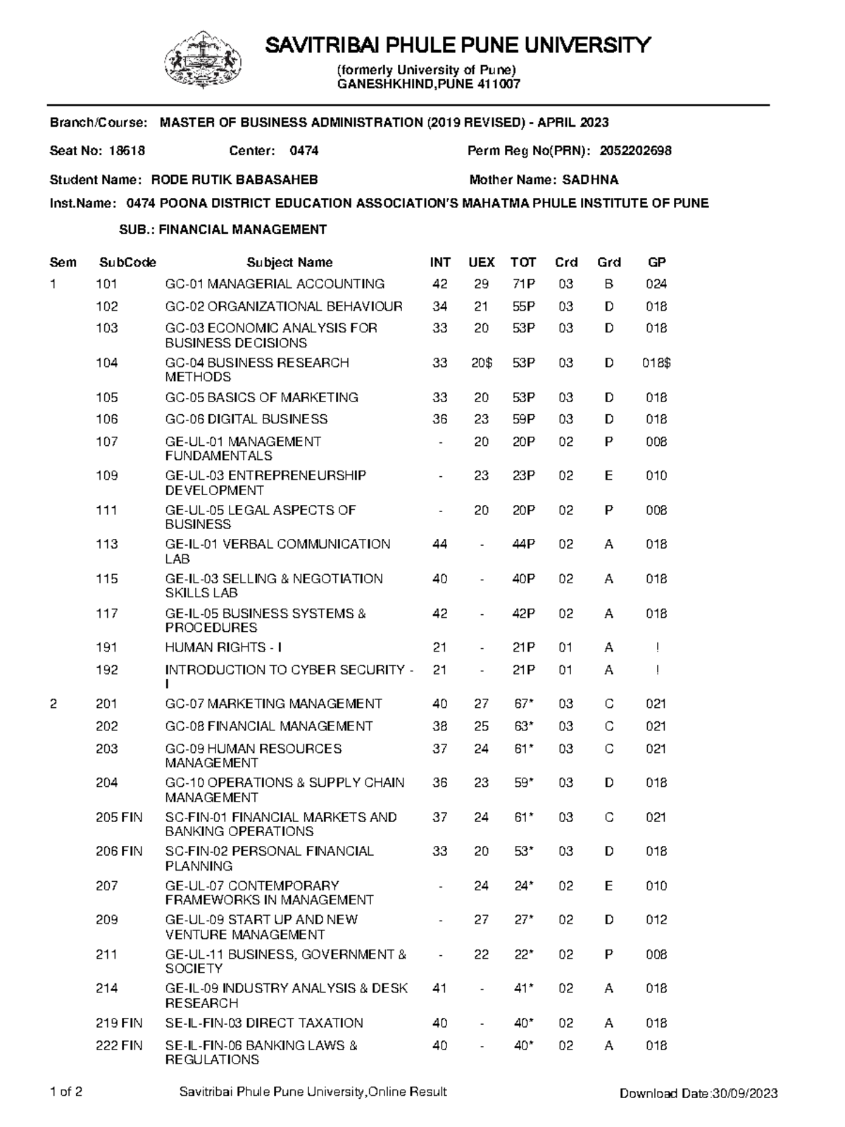 View Result 1 - Branch/Course: MASTER OF BUSINESS ADMINISTRATION (2019 ...
