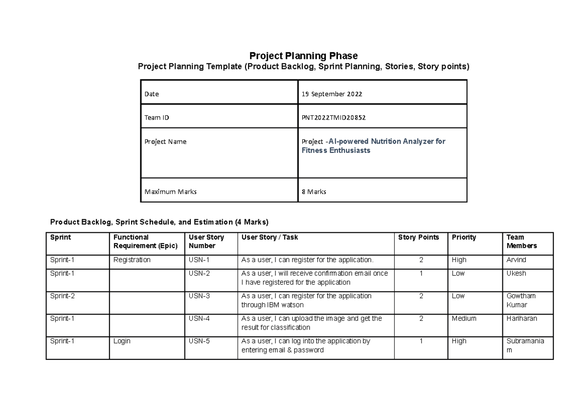 Project Planning - nil - Project Planning Phase Project Planning Template (Product Backlog ...