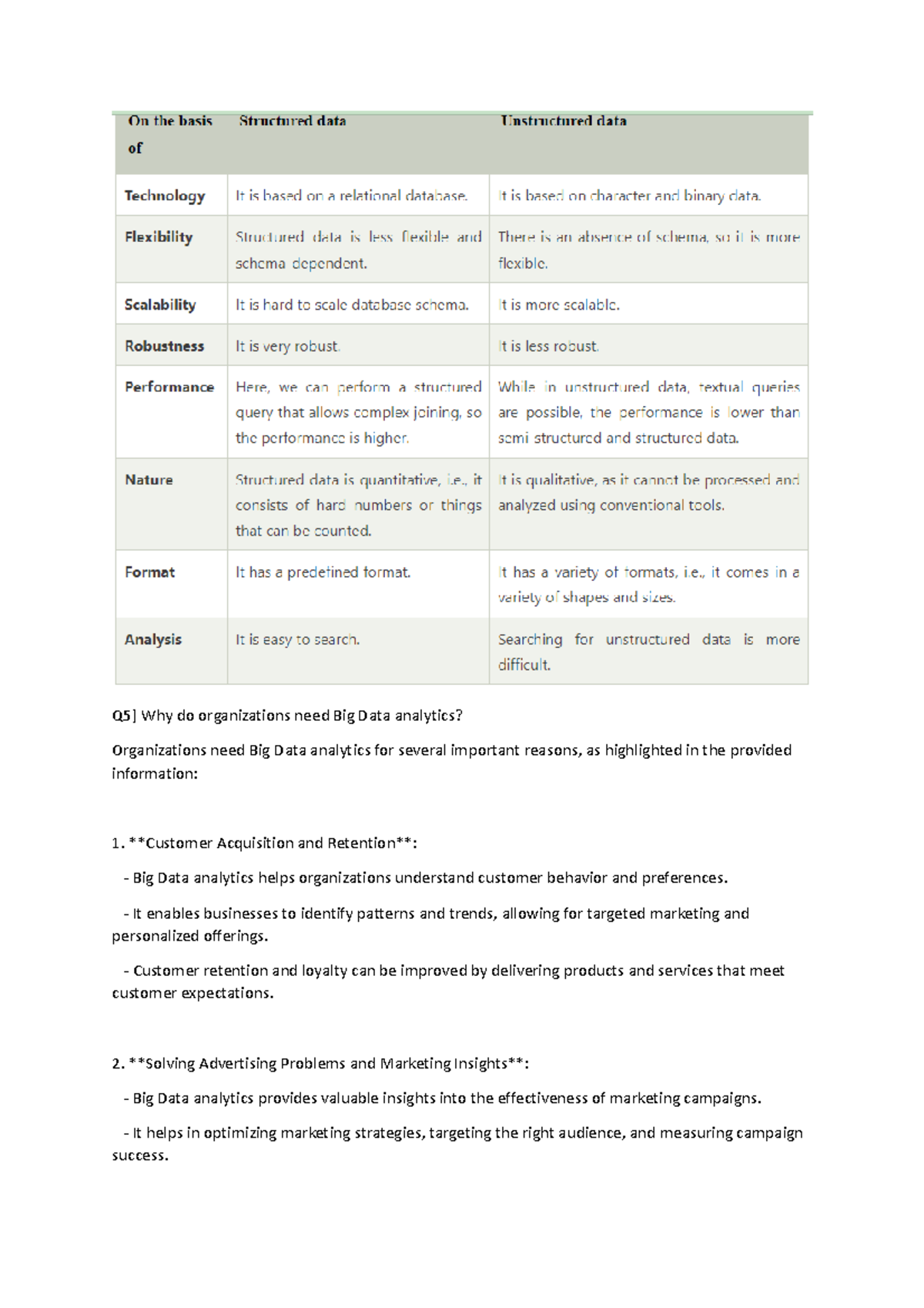 Aise hi tp krra hu - Q5] Why do organizations need Big Data analytics? Organizations need Big ...