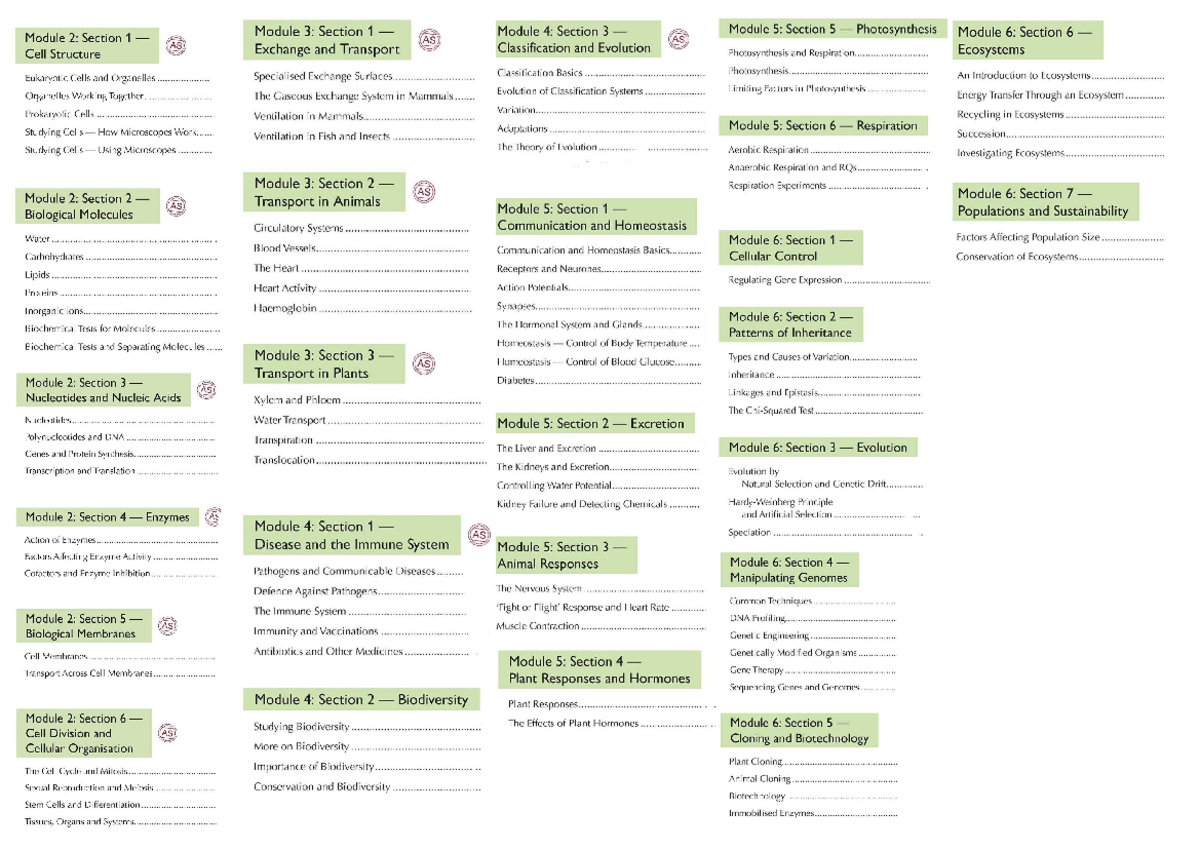 Bio spec - ffffff - Studocu