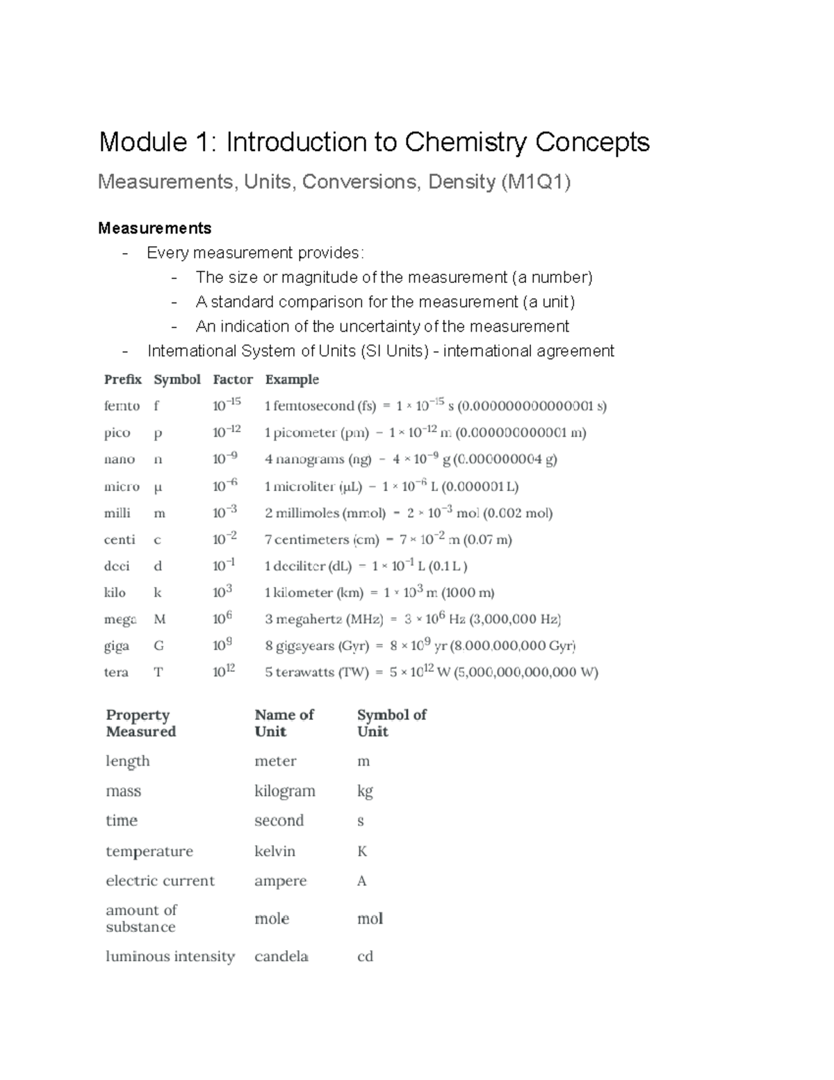 CHEM 103 module 1 textbook notes - Module 1: Introduction to Chemistry ...